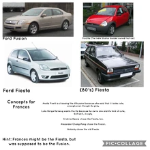 Frances Ramirez (Character) | Idea Wiki | Fandom