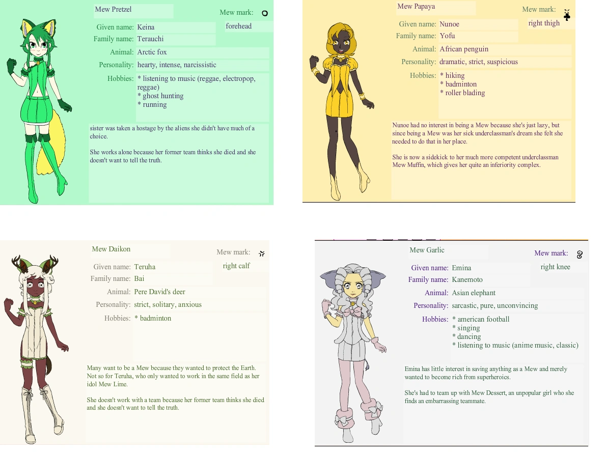 Mew mew galaxy | Idea Wiki | Fandom