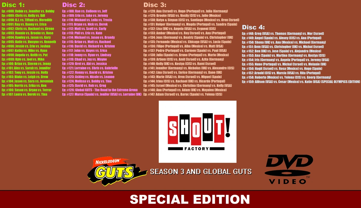 Nickelodeon GUTS Season 3 and Global GUTS (Special Edition) | Idea Wiki ...