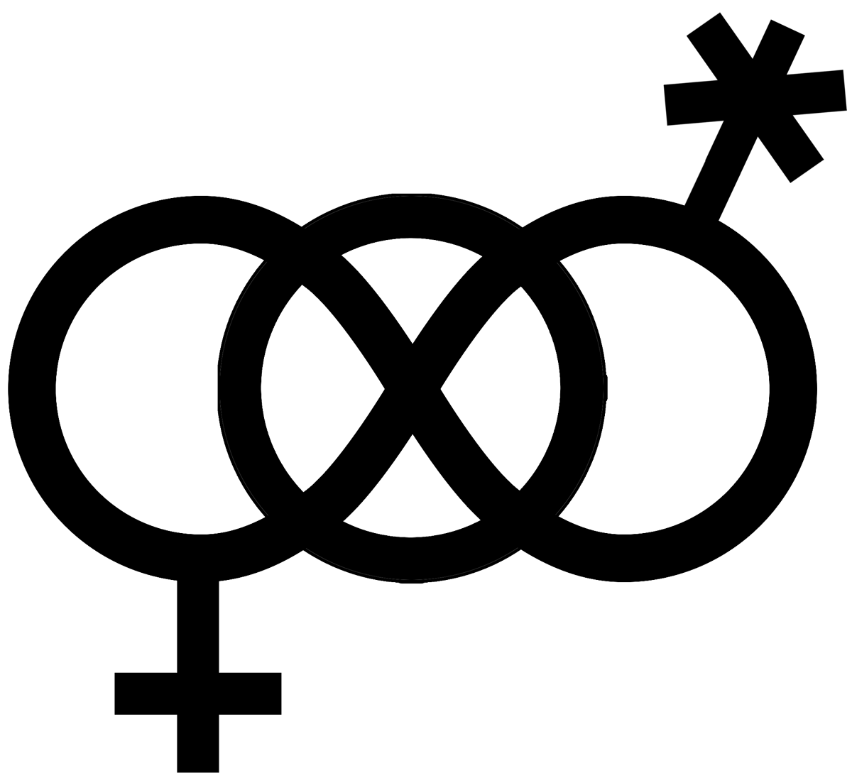 Prinlúnic | Wiki Diversidades | Fandom