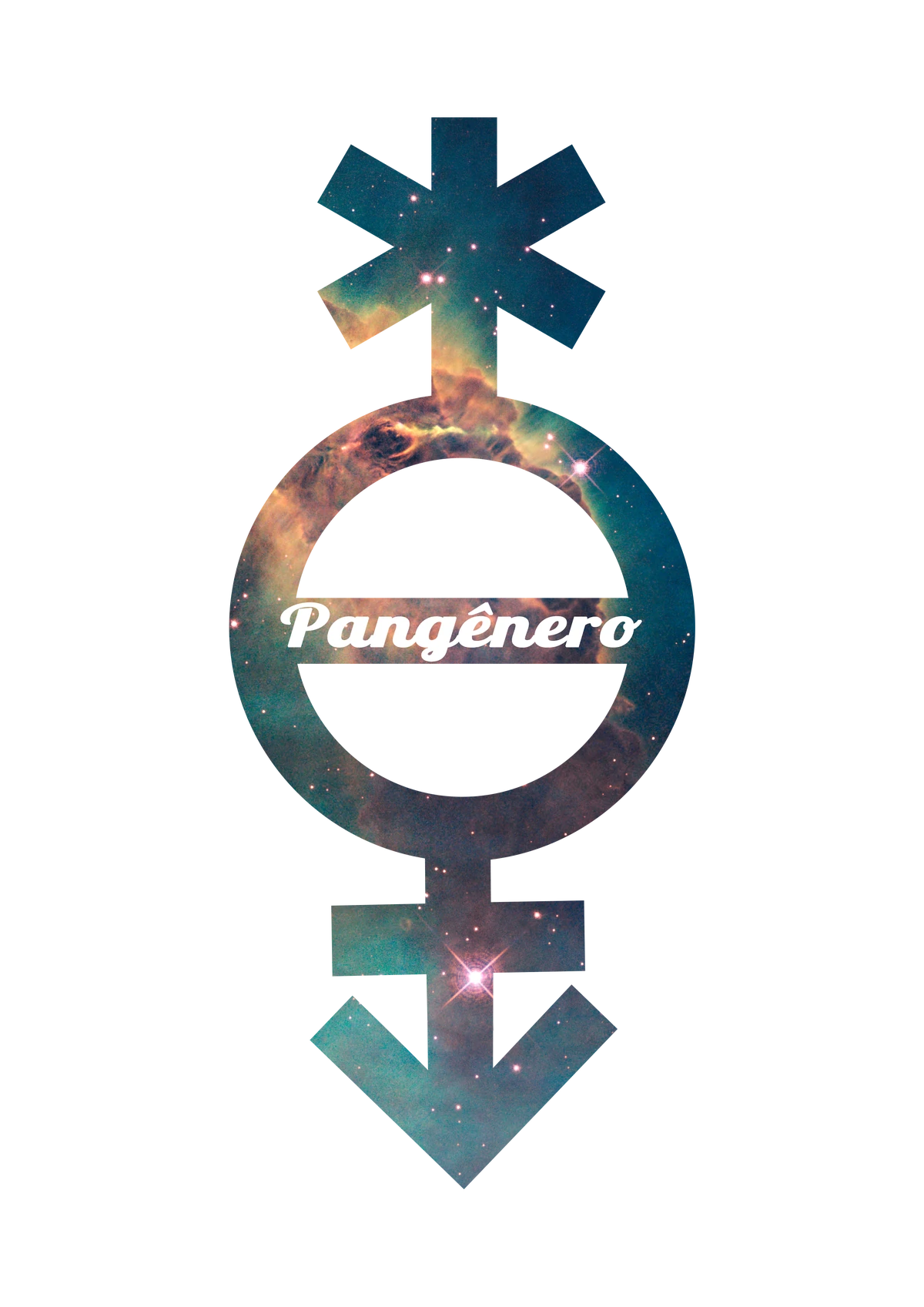 Pangênero | Wiki Diversidades | Fandom