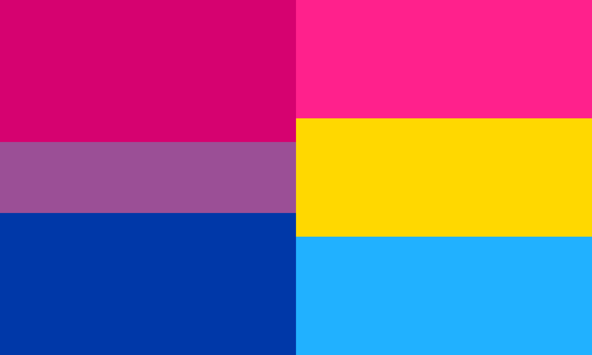 Bi-pan | Wiki Diversidades | Fandom