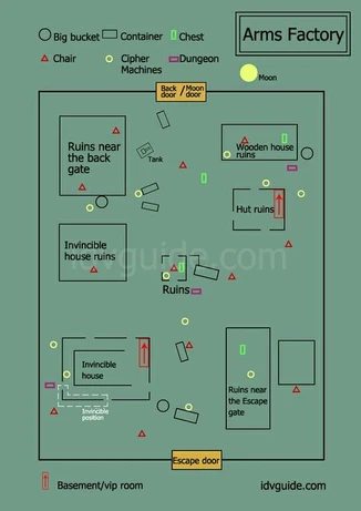 Arms Factory | Identity V Wiki | Fandom
