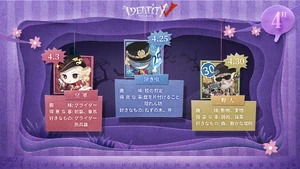 Murro - Identity V Wiki