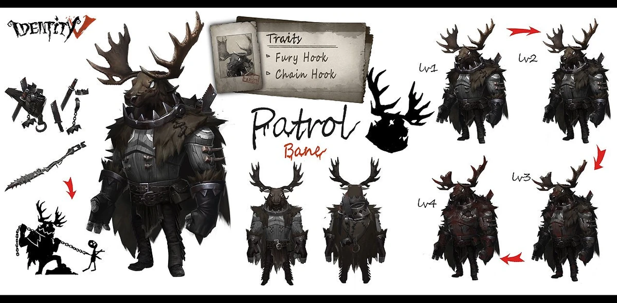 Bane Perez - Identity V Wiki