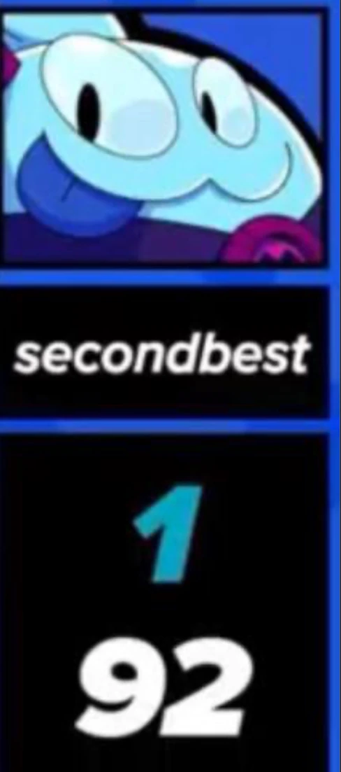 Second best meme | Brawl Stars Memes Wiki | Fandom