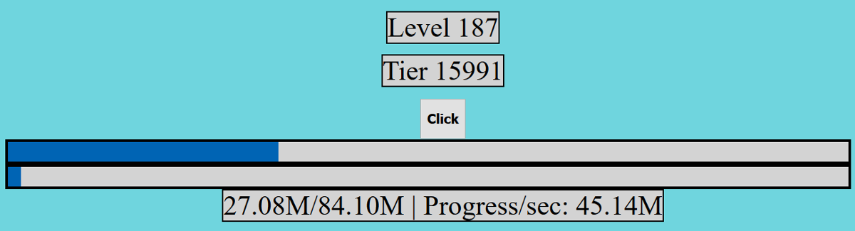Tier | Idle Bar Wiki | Fandom