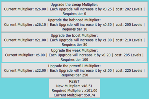 Level Upgrades | Idle Bar Wiki | Fandom