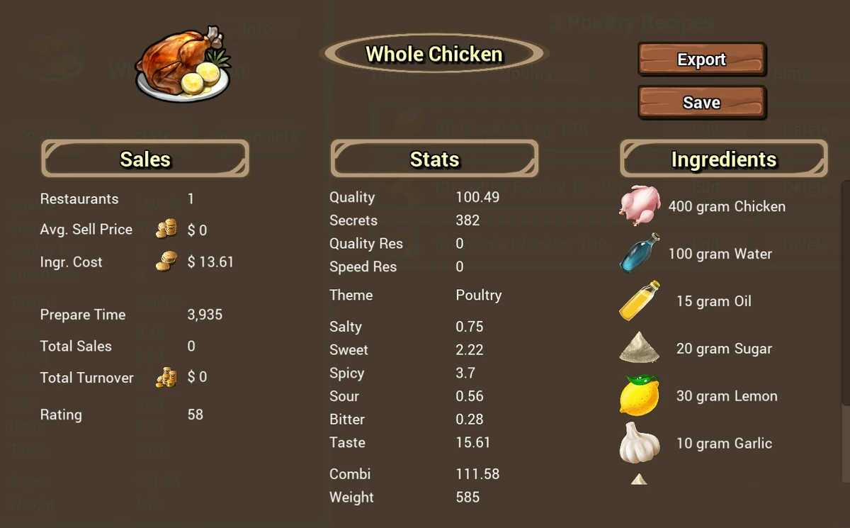 Whole Chicken | Idle Cooking Emperor Wiki | Fandom