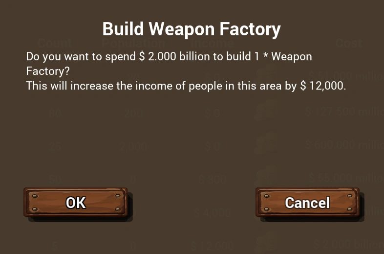 Weapon Factory | Idle Cooking Emperor Wiki | Fandom