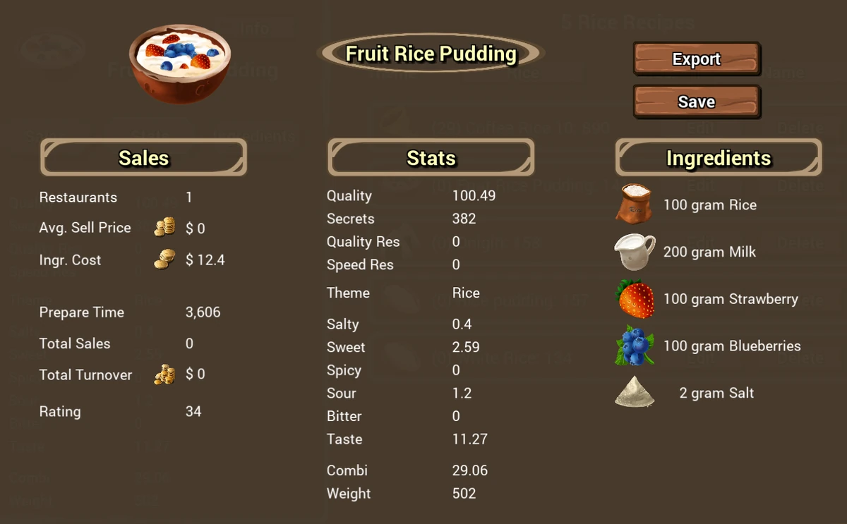 Category:Recipes | Idle Cooking Emperor Wiki | Fandom