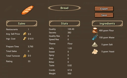 Bread | Idle Cooking Emperor Wiki | Fandom