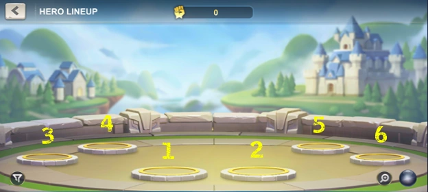 Lineups | Idle War: Legendary Heroes Wiki | Fandom