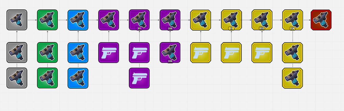 Equipment Upgrading | Idle breaker Wiki | Fandom