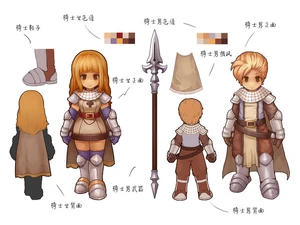 Classes | Idle Poring Wiki | Fandom