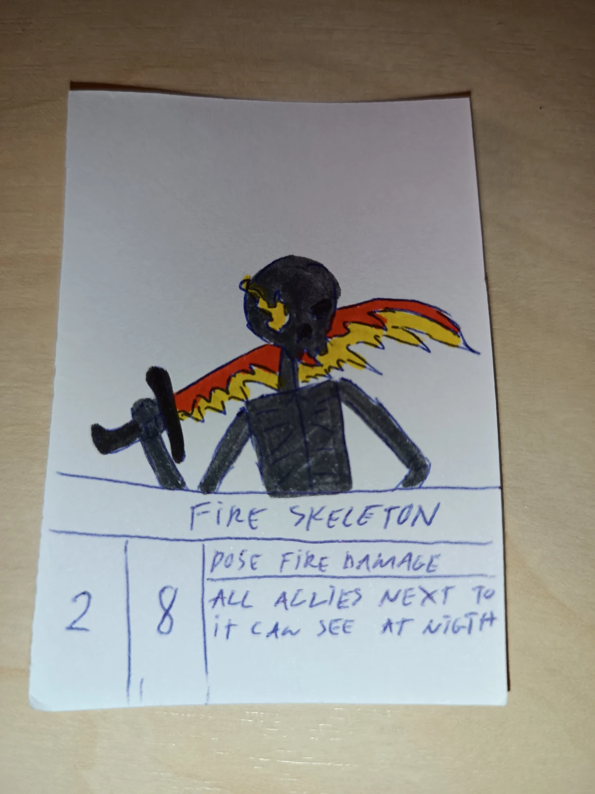 Fire skeleton | Mahe Idu Salat Wiki | Fandom