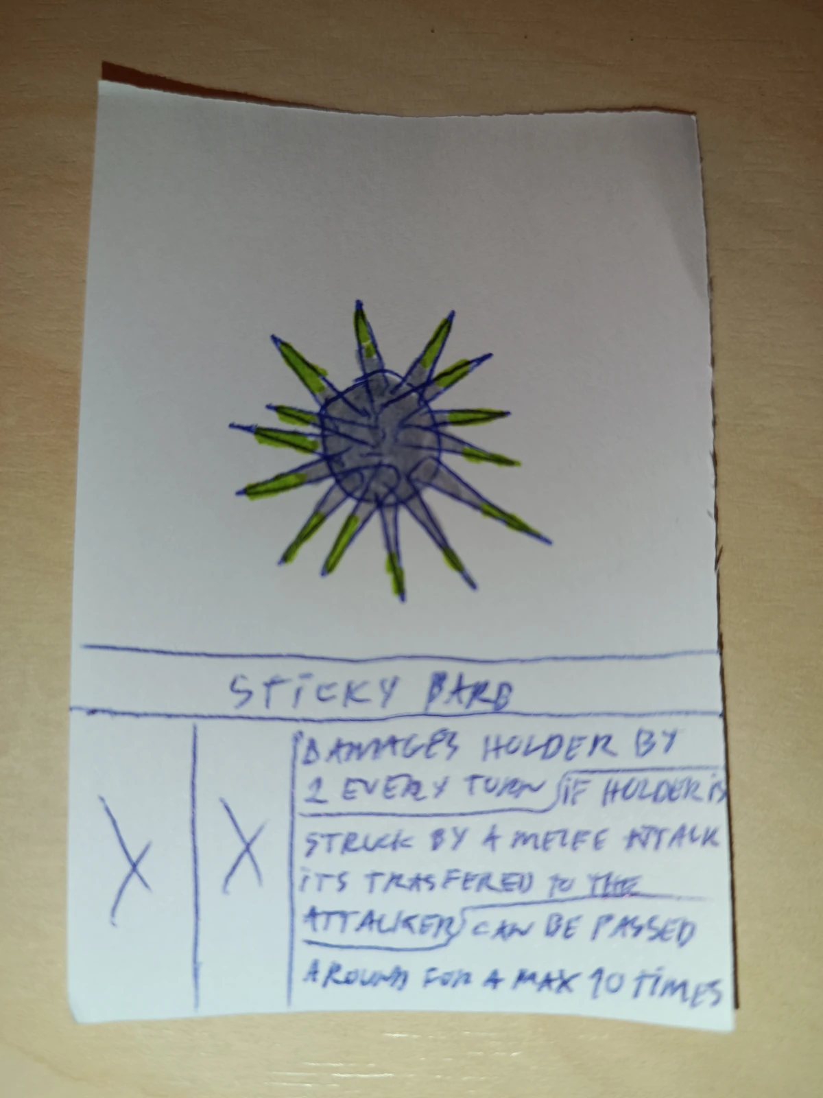 Sticky barb | Mahe Idu Salat Wiki | Fandom