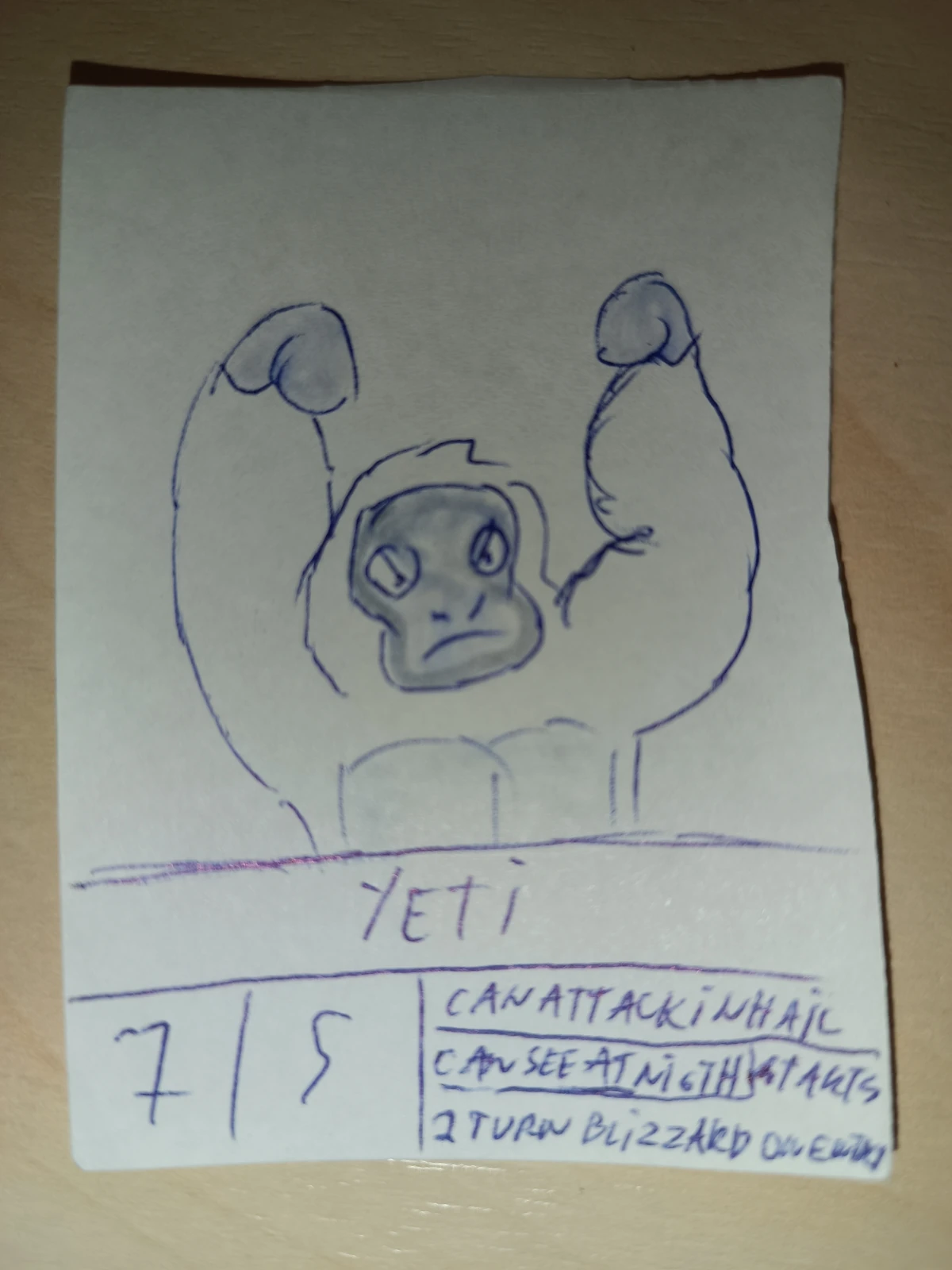 Yeti | Mahe Idu Salat Wiki | Fandom