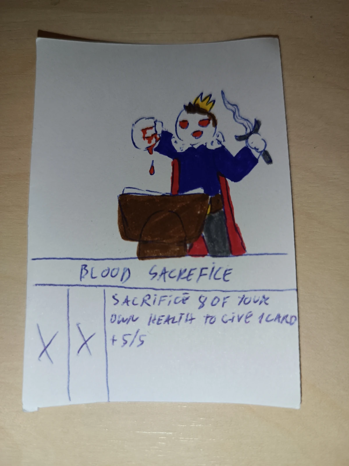 Blood sacrifice | Mahe Idu Salat Wiki | Fandom
