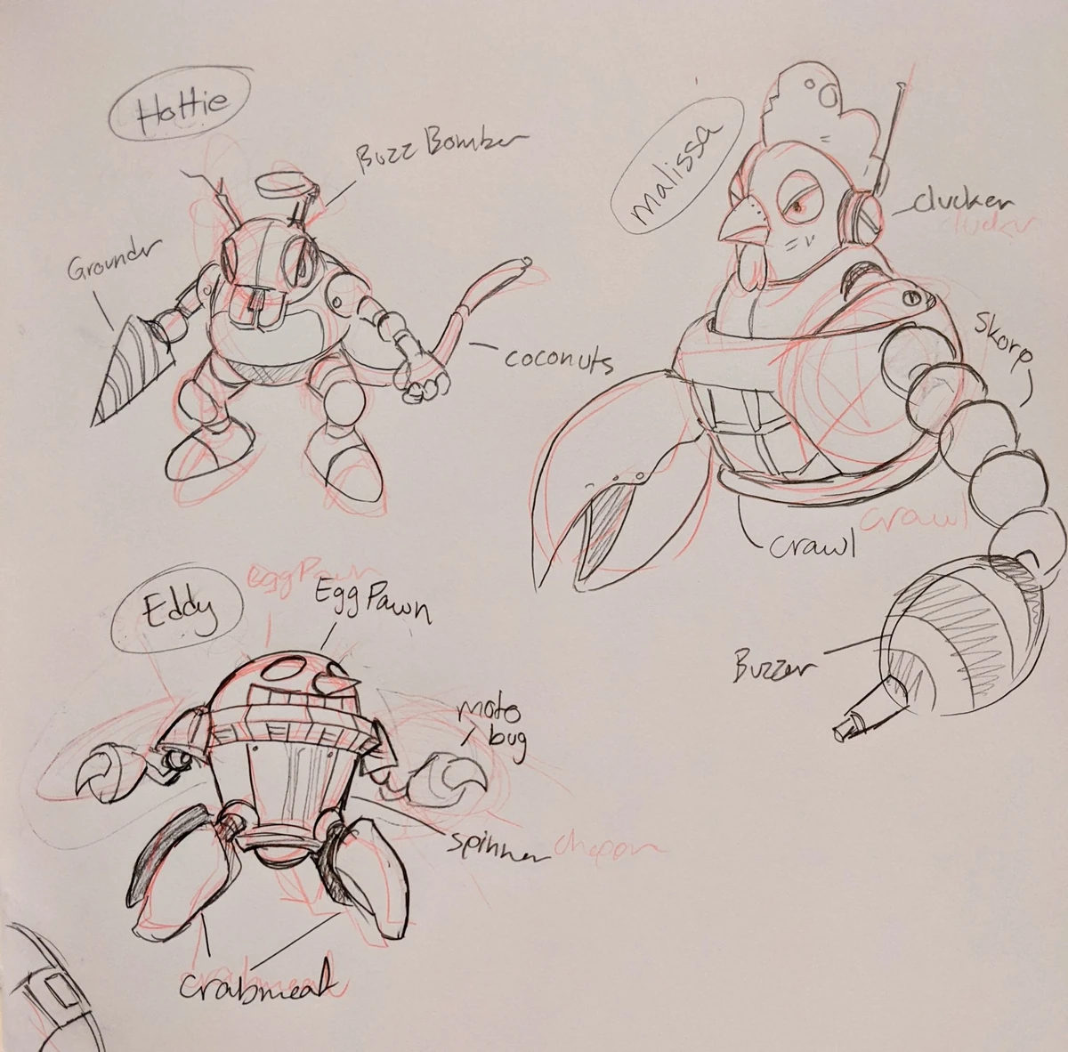 Scrapnik | Wiki Sonic IDW News | Fandom