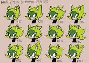 Surge the Tenrec | IDW Sonic Hub | Fandom