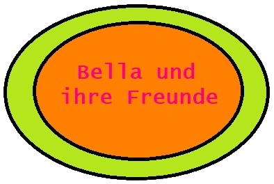 Bella und ihre Freunde | The Fandub Database | Fandom