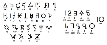 Dalvarian language | The Fandub Database | Fandom