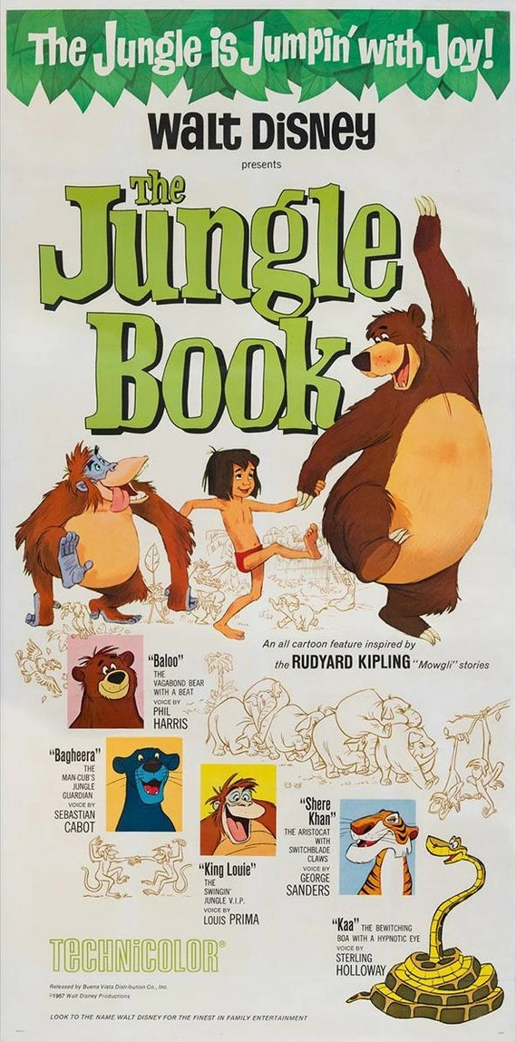 Jungle Book Names