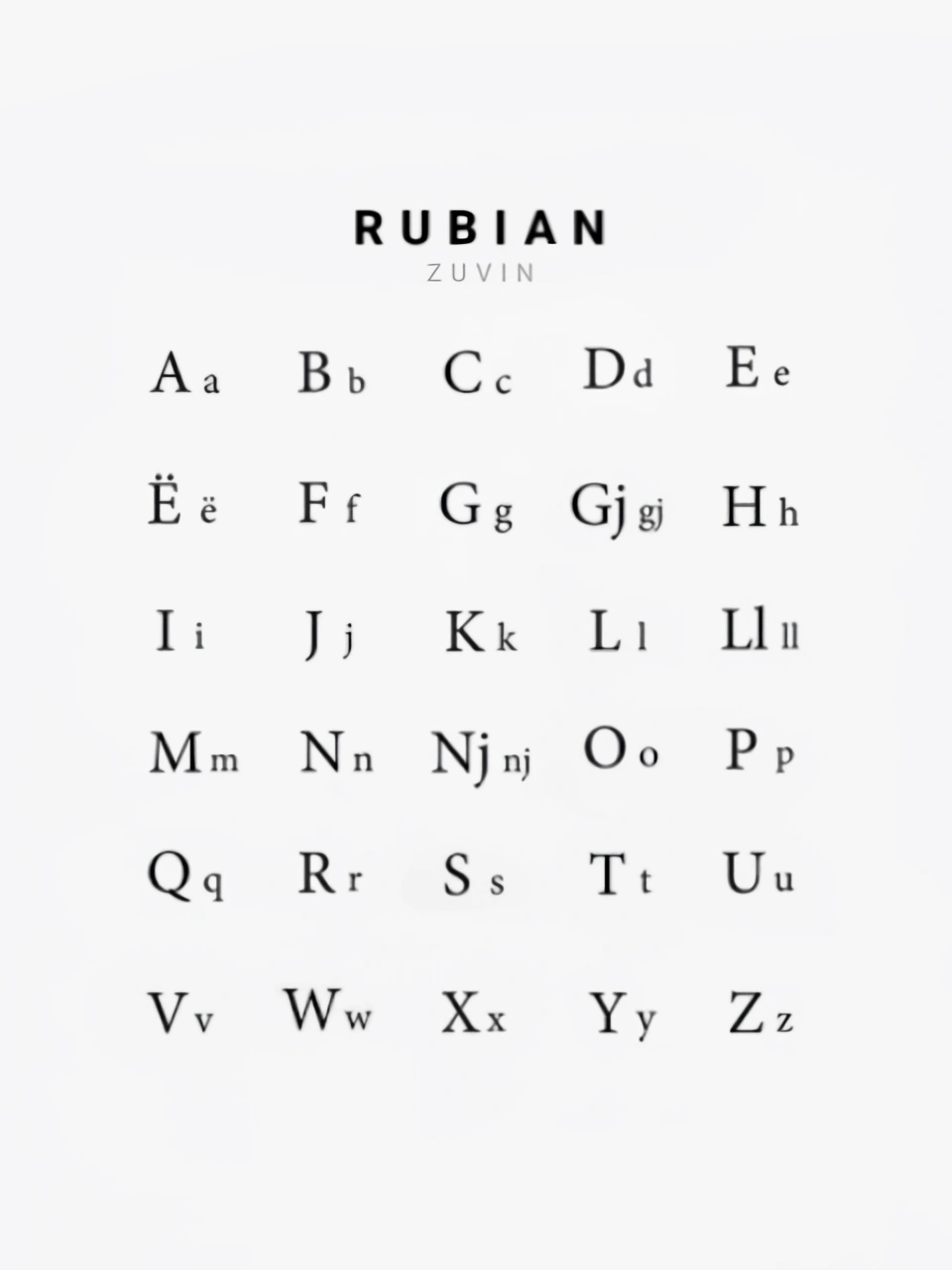 Rubian language | The Fandub Database | Fandom