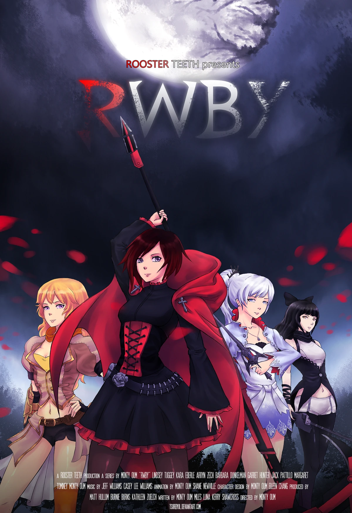 RWBY | The Fandub Database | Fandom
