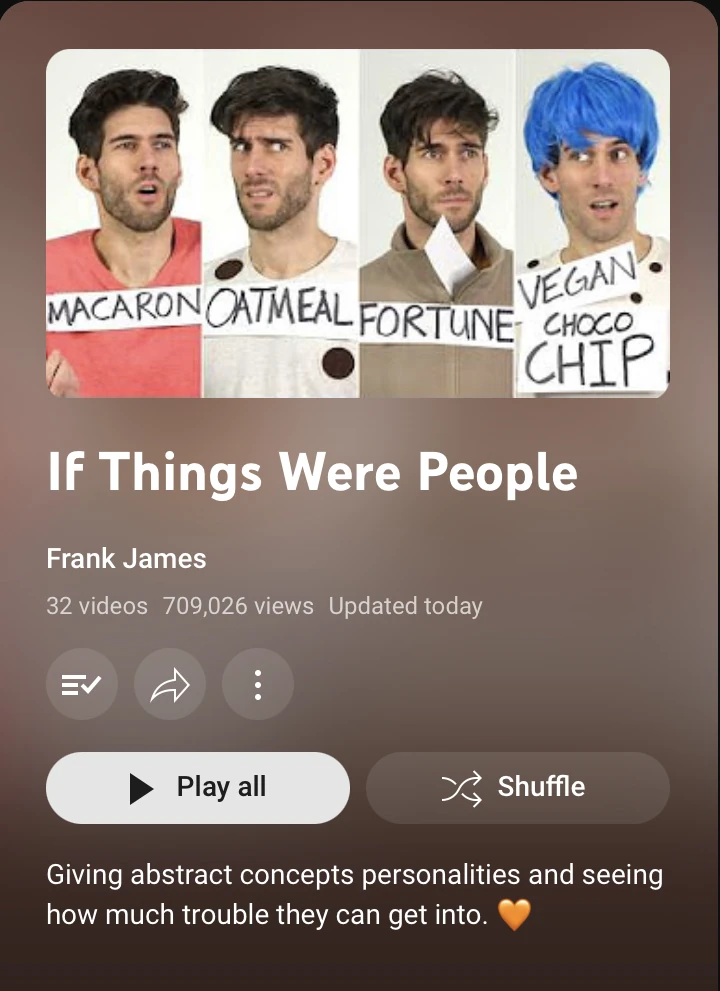 Category:Series | If Things Were People Wiki | Fandom