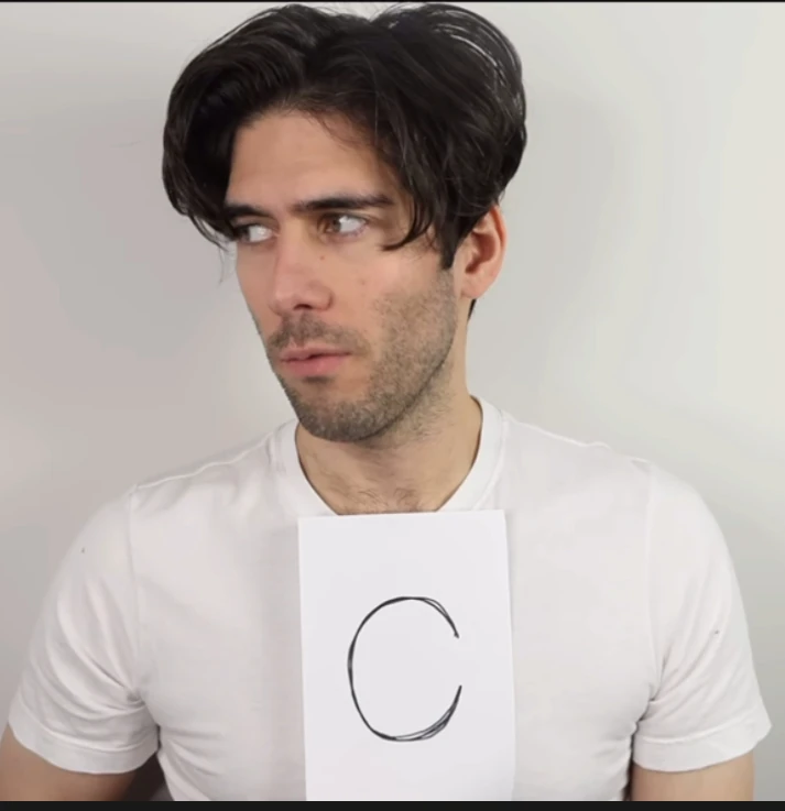 C | If Things Were People Wiki | Fandom