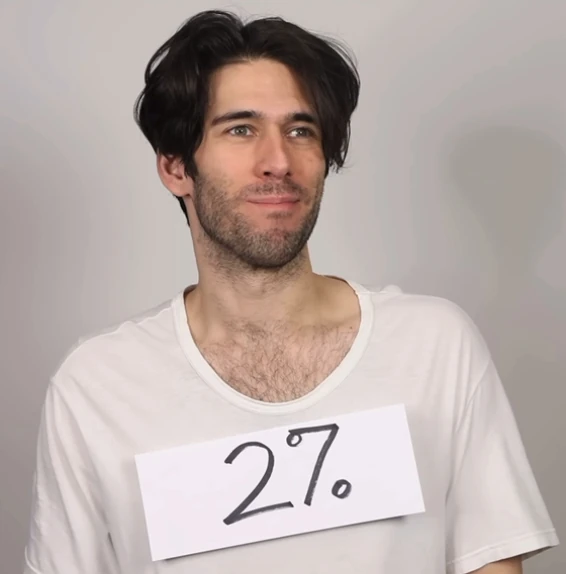 2% | If Things Were People Wiki | Fandom