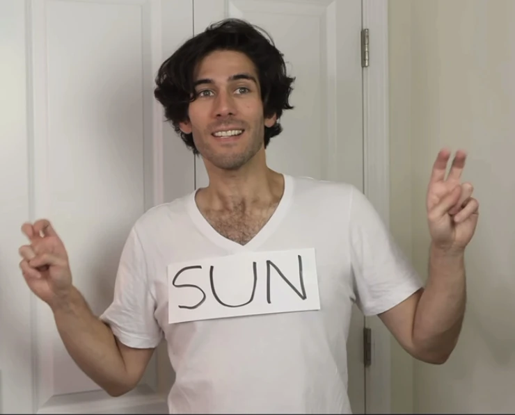 Sunday | If Things Were People Wiki | Fandom