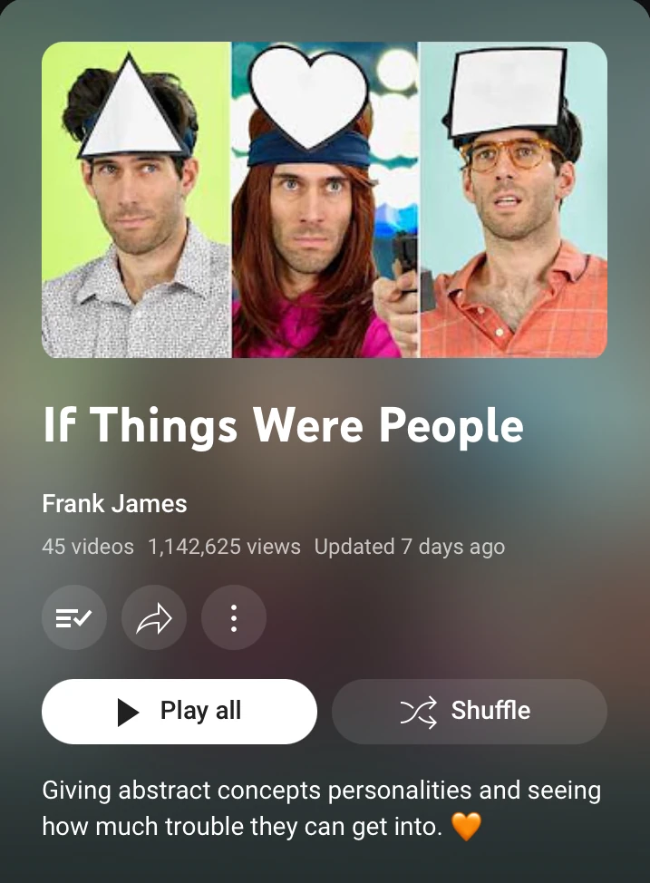 If Things Were People (Series) | If Things Were People Wiki | Fandom