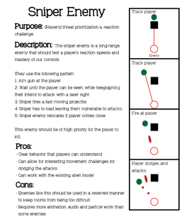 Sniper Enemy | IGADSpaceGame Wiki | Fandom