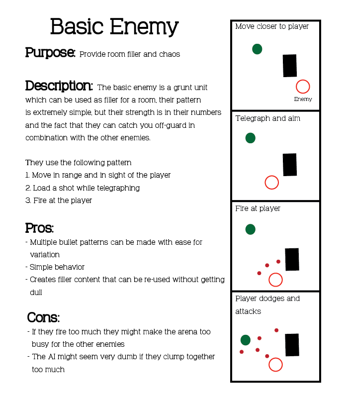 Basic Enemy | IGADSpaceGame Wiki | Fandom
