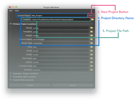 NAMING CONVENTIONS | Ignition Creative Wiki | Fandom