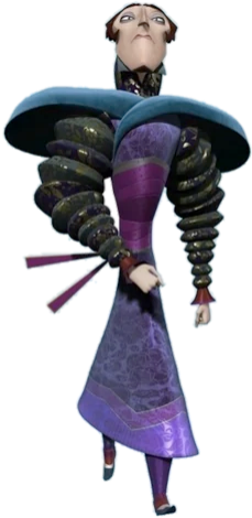 Category:Characters | Igor Wiki | Fandom