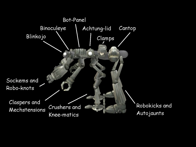 Spore Bot Parts Pack | ИгроВики | Fandom