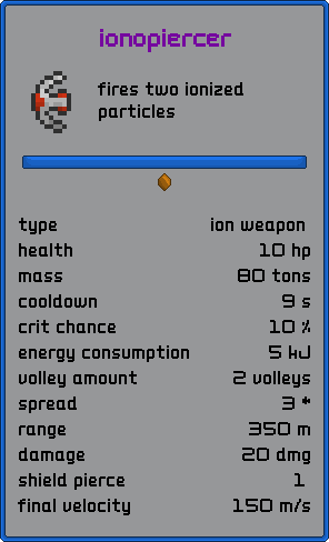 Ion - Official IIslands of War Wiki