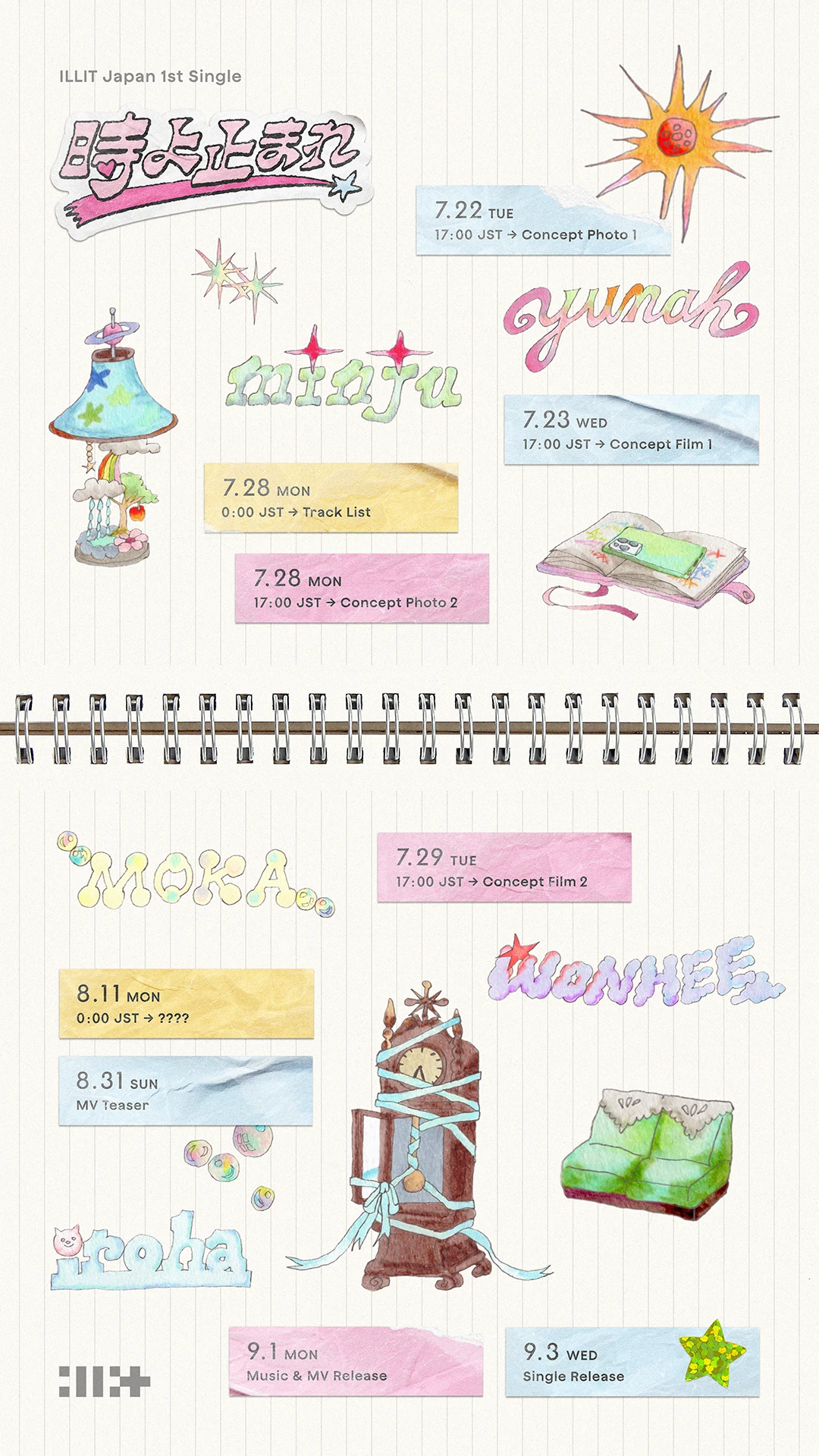 Toki Yo Tomare/Gallery | ILLIT Wiki | Fandom