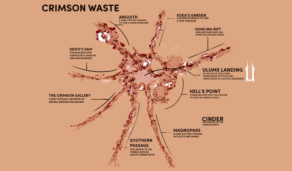 Crimson Waste | Illuvium Wiki | Fandom