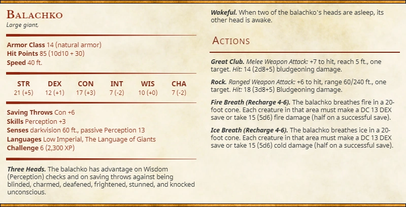 Balachko | Illyricum Wiki | Fandom