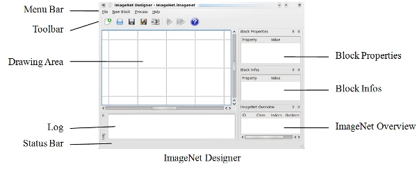 ImageNet Designer | ImageNets Wiki | Fandom