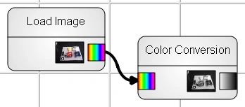 ImageNet | ImageNets Wiki | Fandom