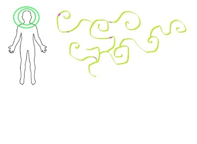 Argokinesis | Imagin Wiki | Fandom