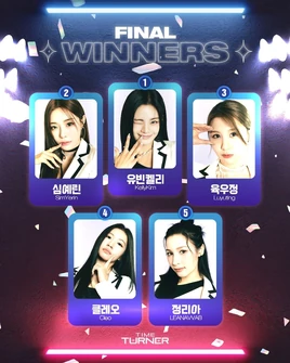 I.MET.U | I.MET.U Wiki | Fandom