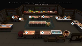 Cooking | Immortal Life Wiki | Fandom