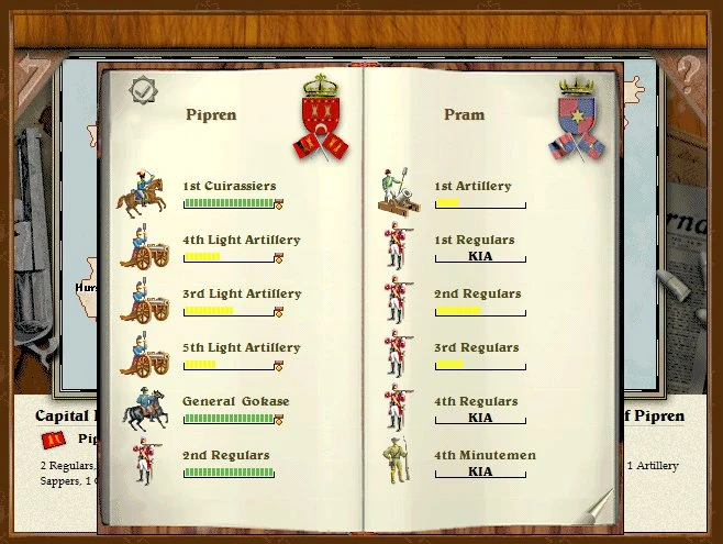 Pipren (Imp1) | Imperialism Game Wiki | Fandom